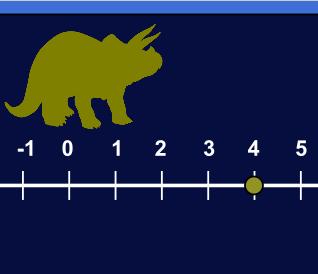 Plotting on the number line Tutorial | Sophia Learning
